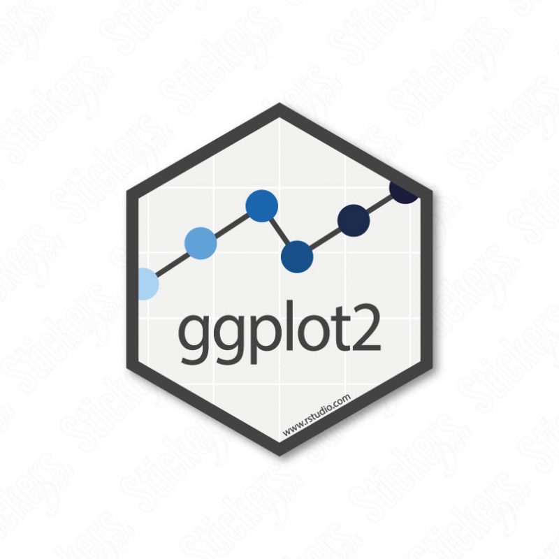 Ggplot2 RStudio hex sticker adesivo - Stickers Devs